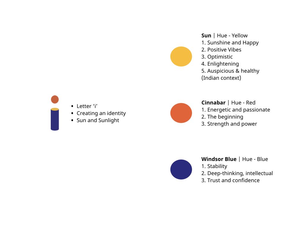 Introducing Instamojo 2.0 - The Big Reveal - Instamojo Blog