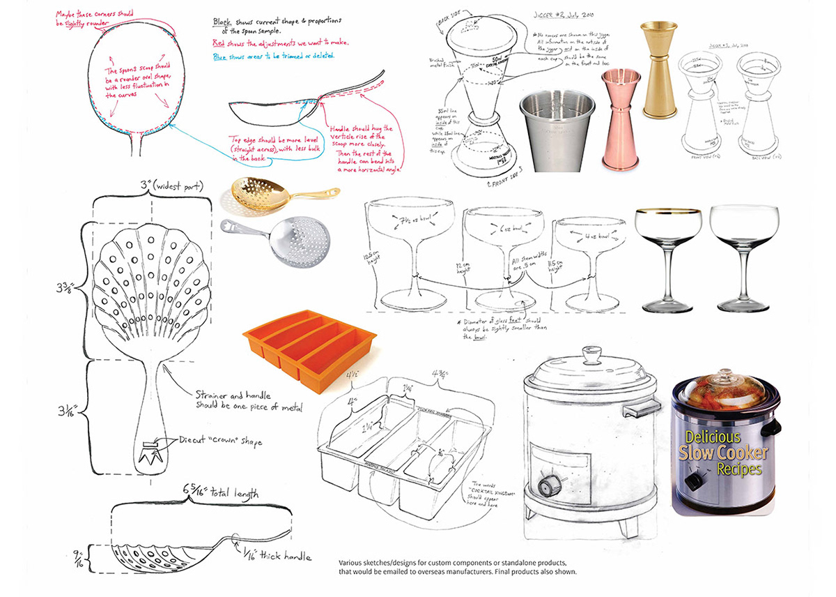 New Product Development: A Guide To Take You from Concept to Market
